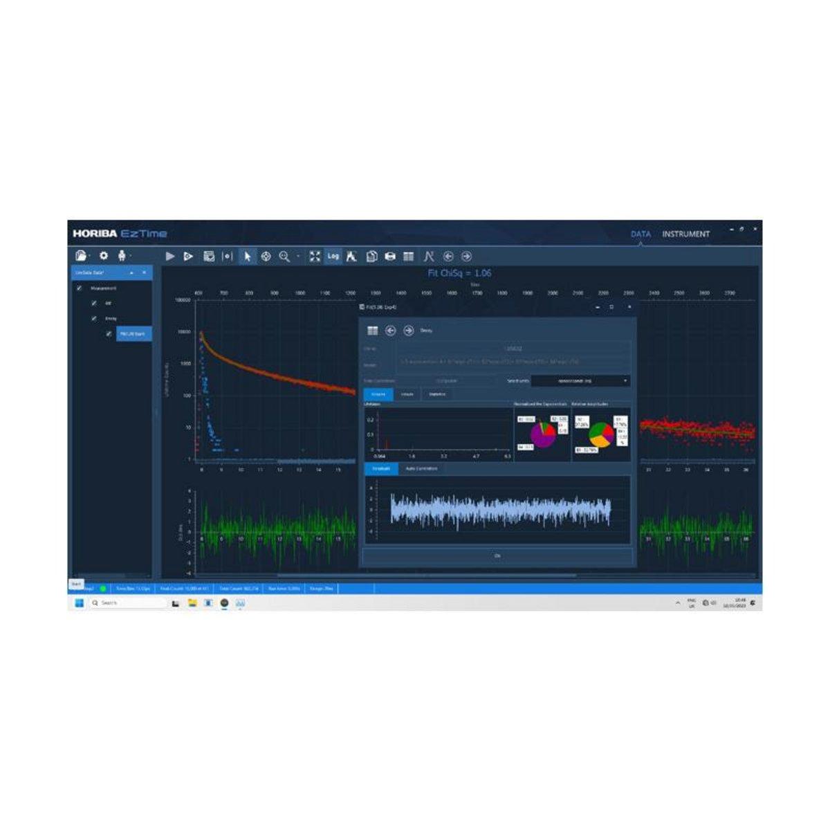 EzTime Software - HORIBA