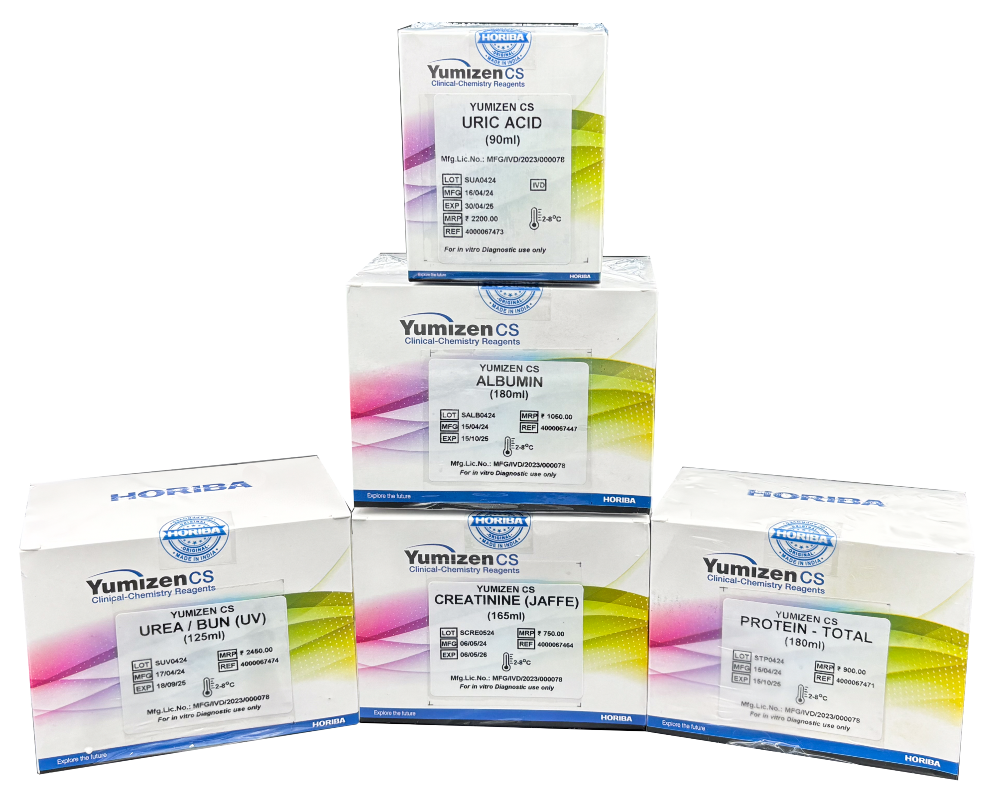 Clinical Chemistry - HORIBA