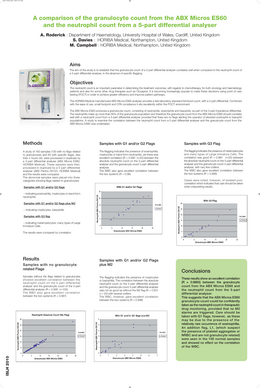 ABX Micros ES60 granulocyte count compared to neutrophil count from the ...