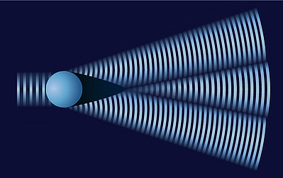 Particle Analysis in Mining and Minerals