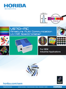 Material Characterization - HORIBA