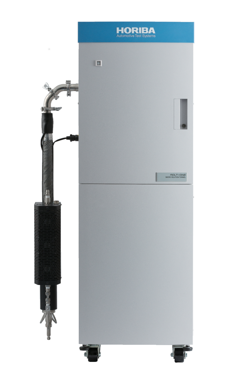 HORIBA Boosts Customers’ Productivity - HORIBA