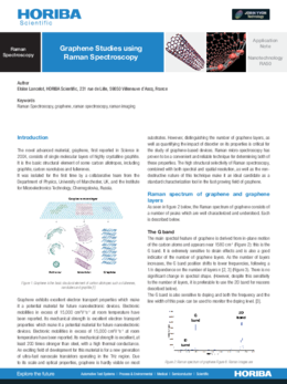 Graphene Studies Using Raman Spectroscopy - HORIBA