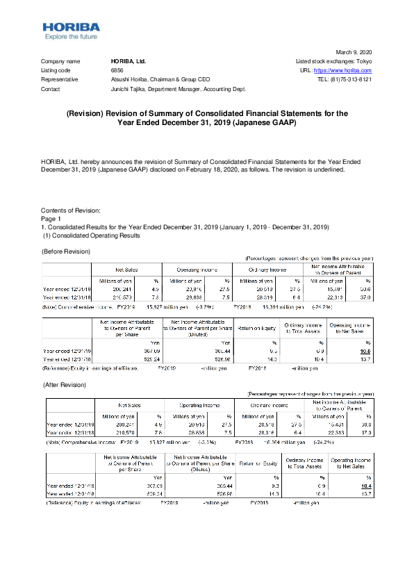 Financial Statements - HORIBA