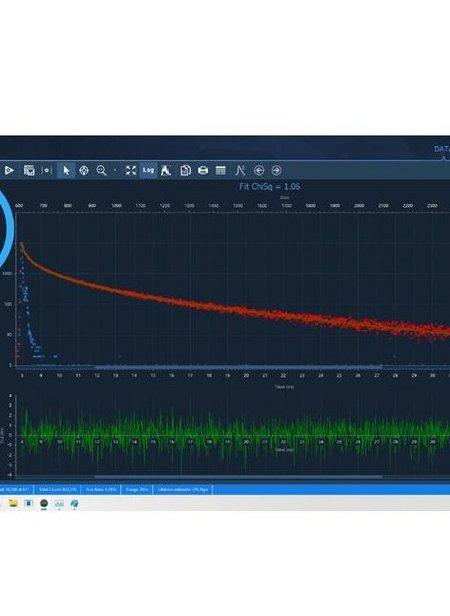 EzTime Software - HORIBA