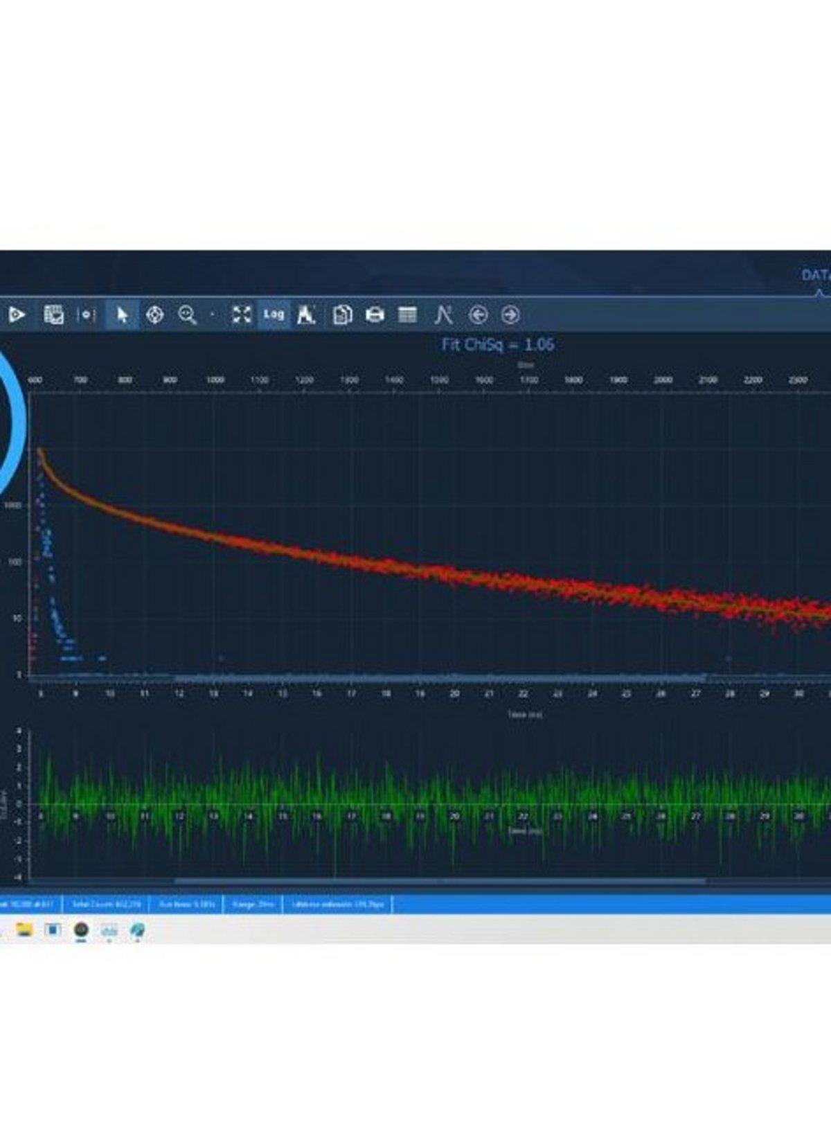 EzTime Software - HORIBA