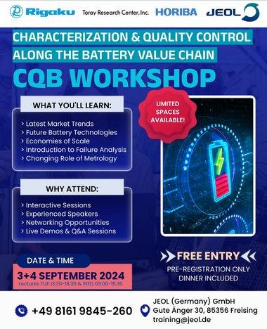 Workshop: Characterization & QC along the Battery Value Chain