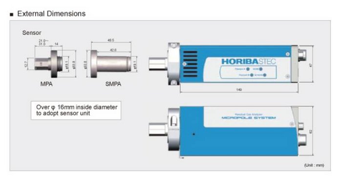 Compact Process Gas Monitor MICROPOLE System - HORIBA
