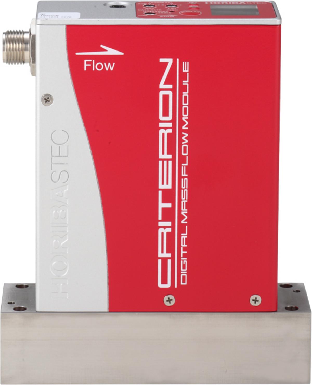 HORIBA Virtual Exhibition - News Articles