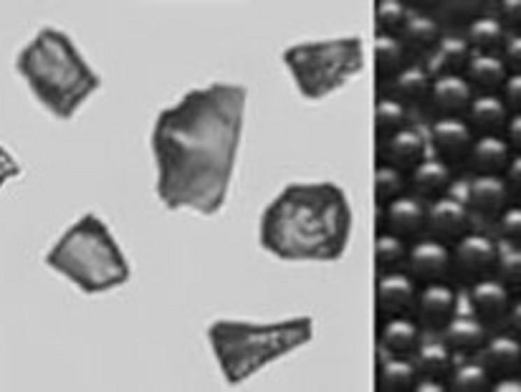 Particle Characterization Applications