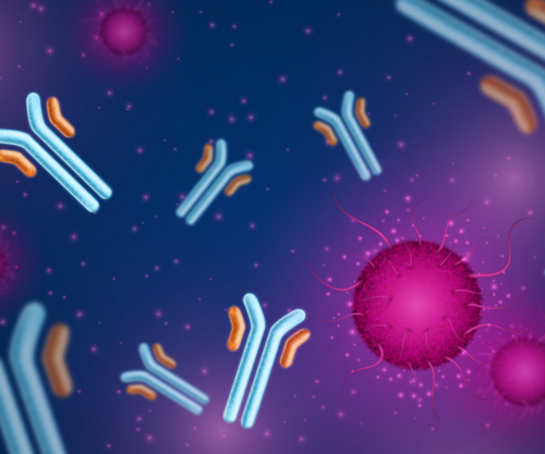 HORIBA Medical - Hematology, Hemostasis, Clinical Chemistry