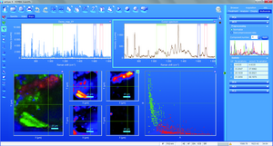 Multivariate Analysis Data analysis for complex data sets - HORIBA