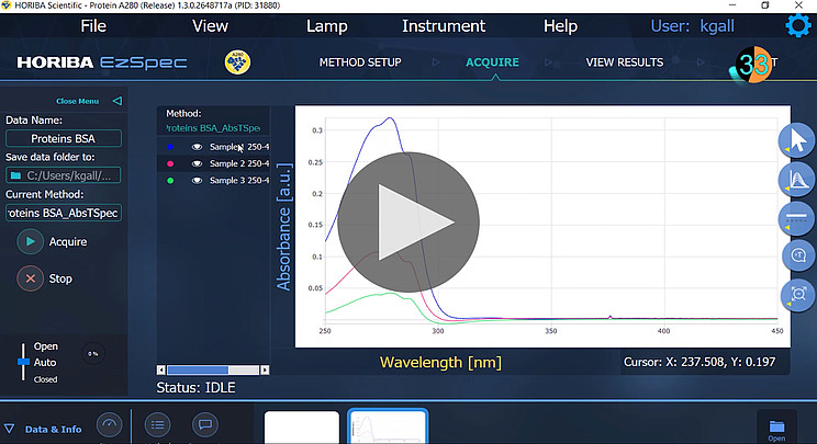 Videos On Demand - HORIBA