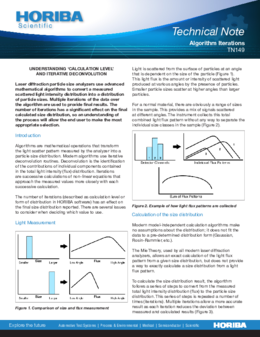 Static Light Scattering (SLS) / Laser Diffraction Particle Size ...