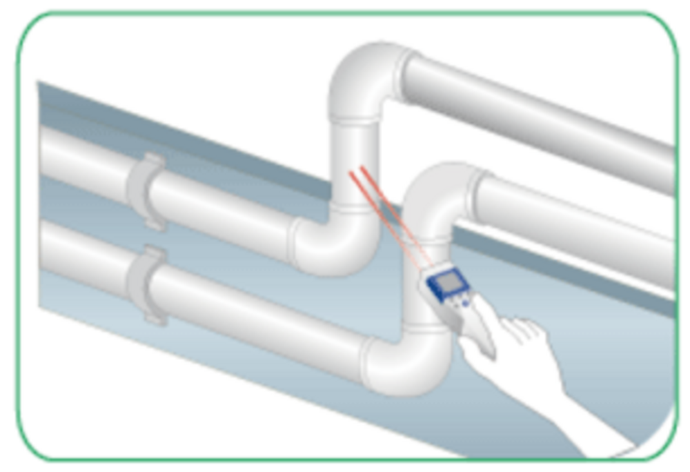 IT-545 Series High-accuracy Infrared Thermometers (Handheld Models ...