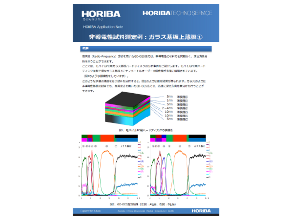 GD-Profiler 2™ マーカス型高周波グロー放電発光表面分析装置（GDS） - HORIBA