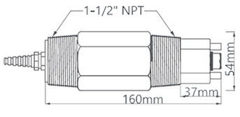 EL200 Mono & Multi-Channel Water Controller - HORIBA
