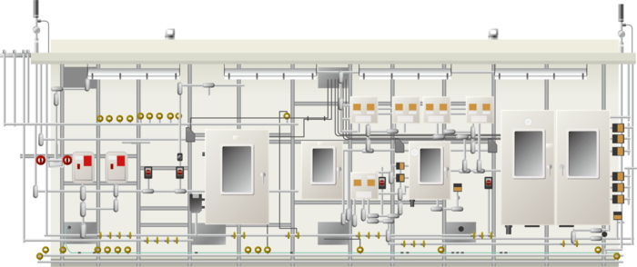 Process Analyzers | Multi-Component Gas Analyzer| - HORIBA