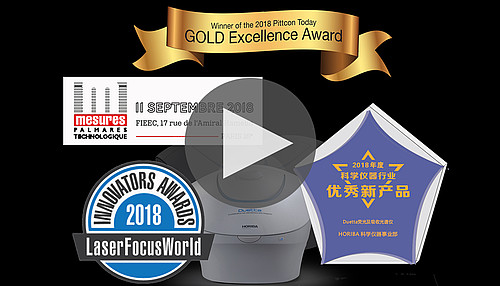 Duetta: A Versatile Spectrometer for Science and Industry - HORIBA