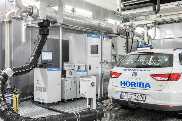 HORIBA Europe GmbH