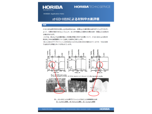 GD-Profiler 2™ マーカス型高周波グロー放電発光表面分析装置（GDS） - HORIBA