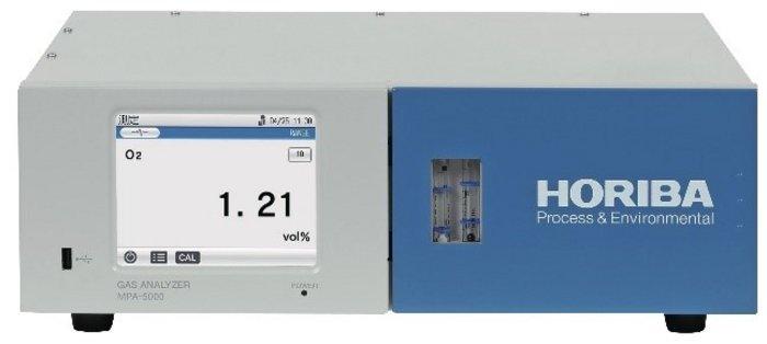 Gas Analyzers - HORIBA