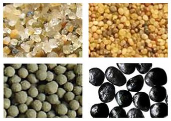 Frac Sand and Proppant Size and Shape