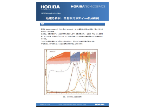 GD-Profiler 2™ マーカス型高周波グロー放電発光表面分析装置（GDS） - HORIBA