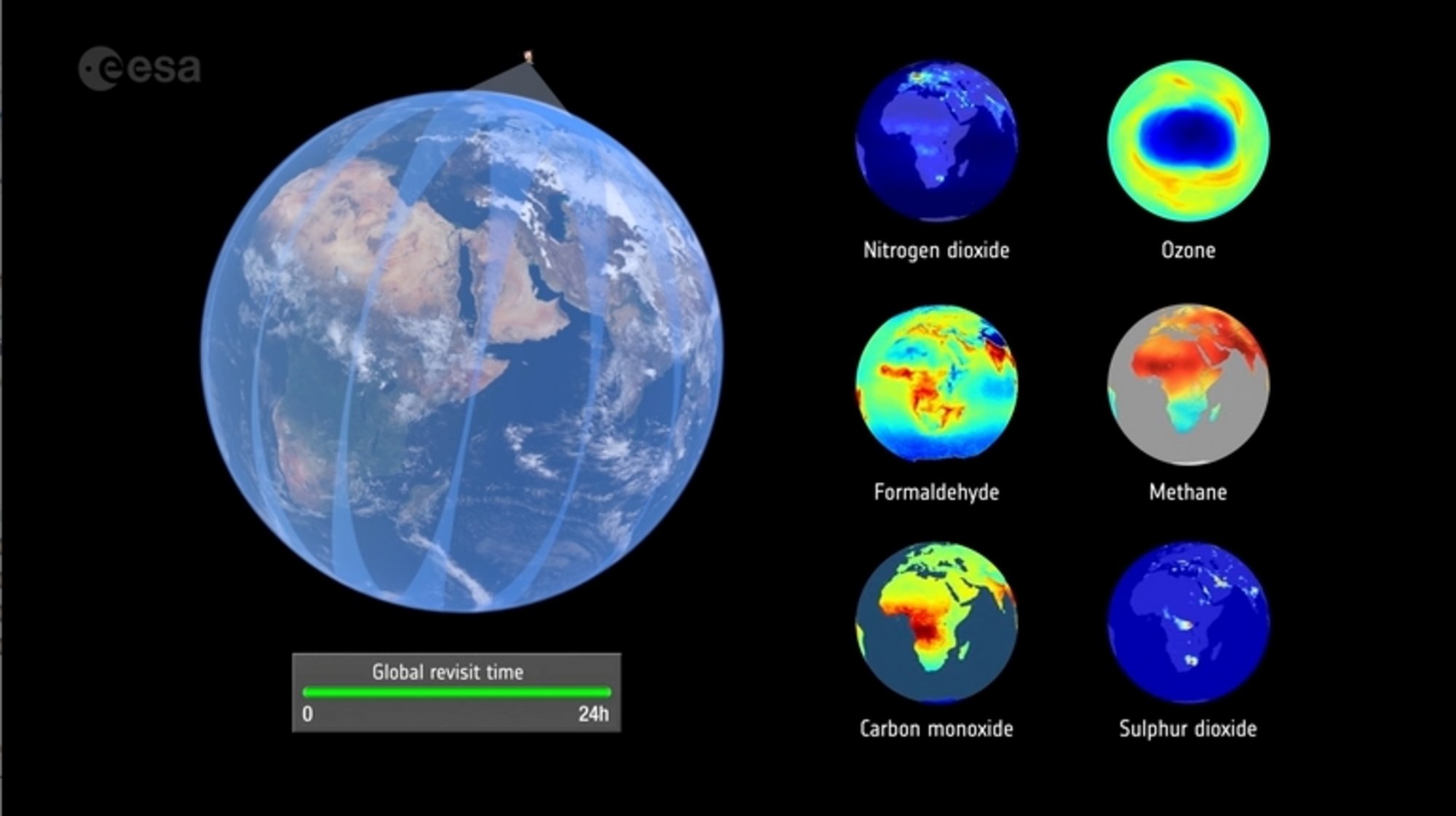 SENTINEL-5P - HORIBA
