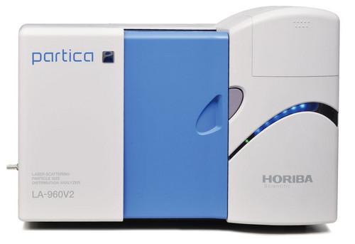 Particle Characterization