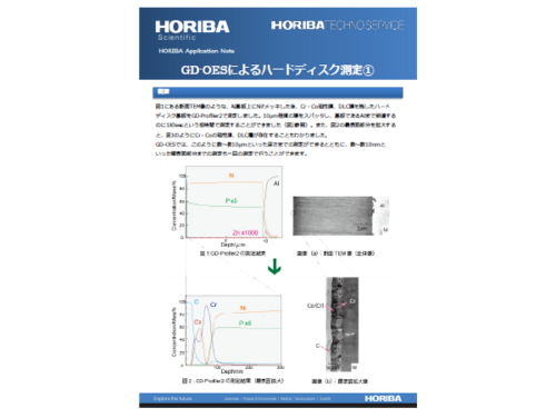 GD-Profiler 2™ マーカス型高周波グロー放電発光表面分析装置（GDS） - HORIBA