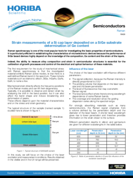 Strain Measurements of a Si Cap Layer Deposited on a SiGe Substrate