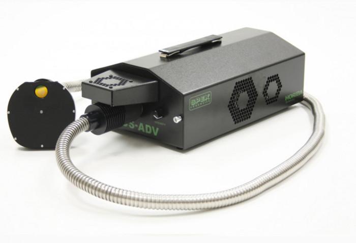 What is Photoluminescence spectroscopy?