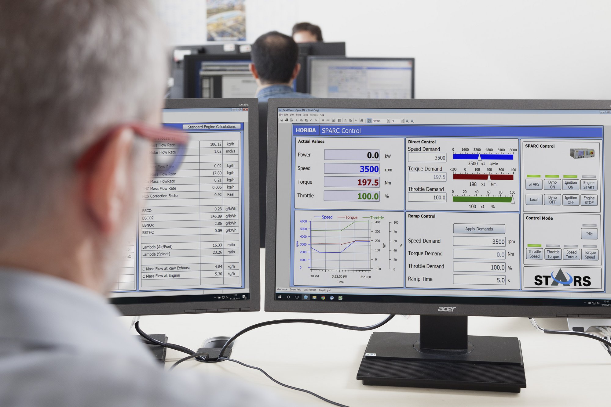 Light-Duty Engine Testing Equipment | HORIBA Automotive