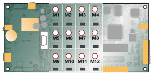 EL300 Multi-Channel Water Controller - HORIBA