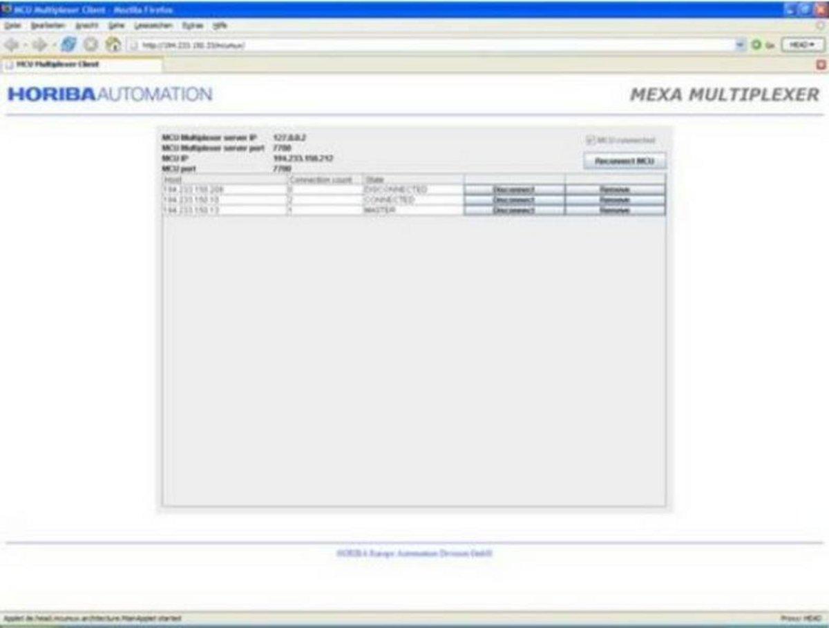 MCU Multiplexer - Client/Server Application - HORIBA