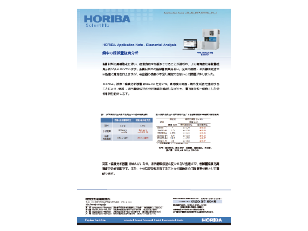 EMIA-Pro 炭素・硫黄分析装置（高周波誘導加熱方式） - HORIBA