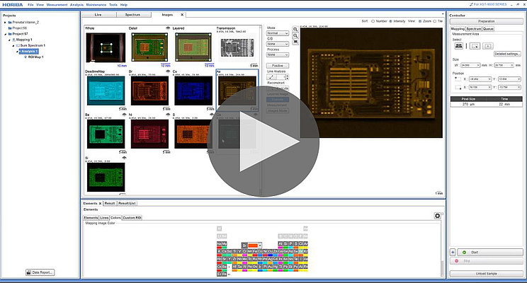 Videos On Demand - HORIBA