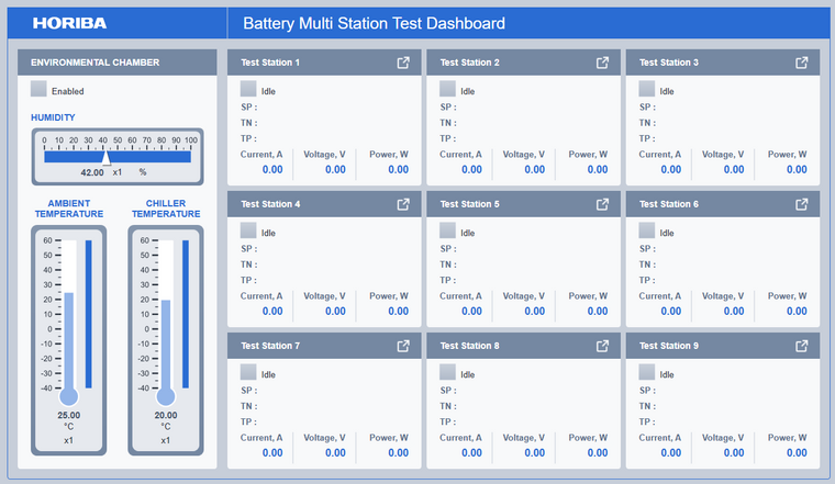 HORIBA announces STARS Battery Software Solution - HORIBA