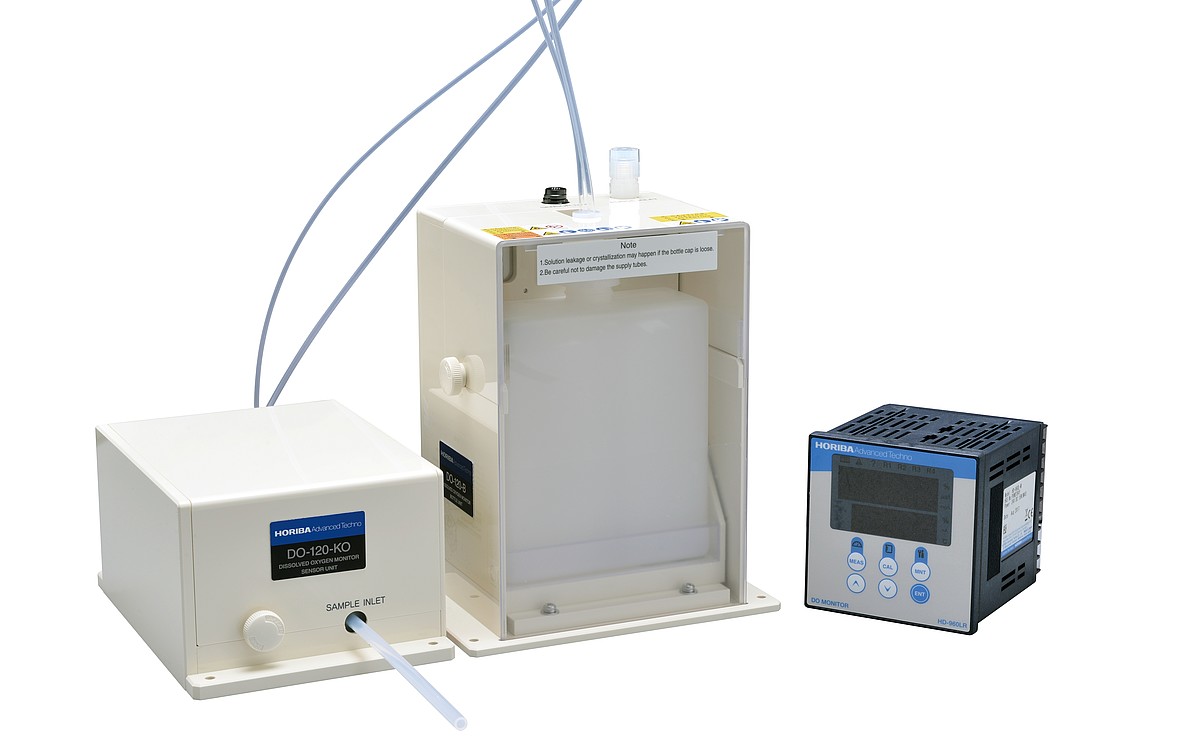 HORIBA News - HORIBA