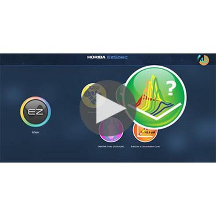 Videos On Demand - HORIBA