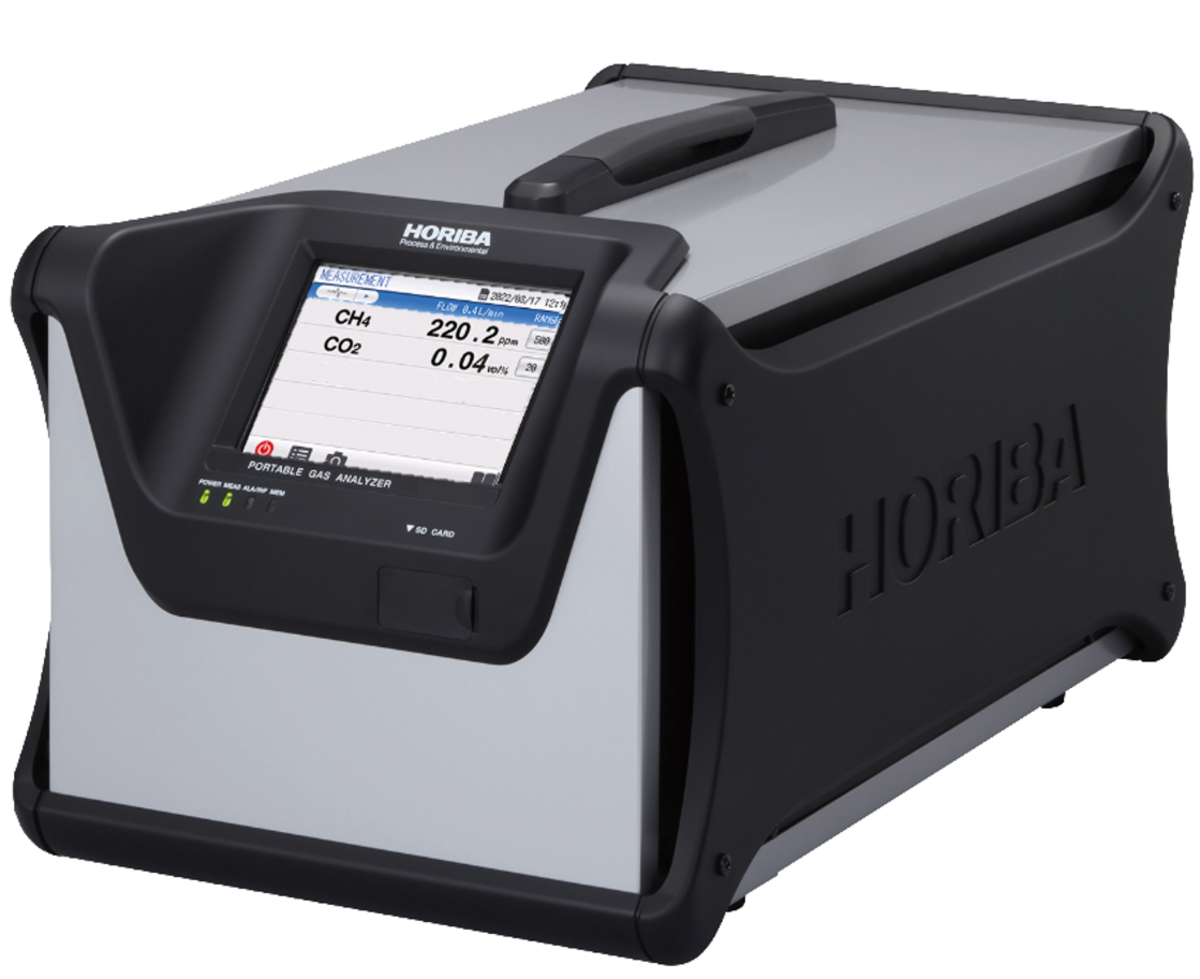 Đo khí mê-tan và CO2 từ khí ợ hơi của gia súc (ợ hơi của bò)