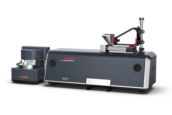 Dynamic Image Analysis Technology