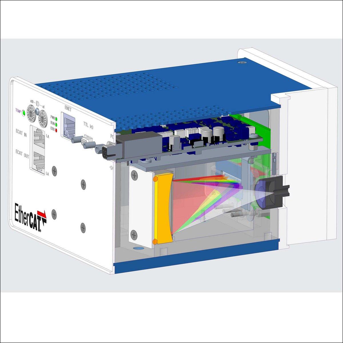 VS70-MC Miniature Multi Communication UV-NIR Spectrometer - HORIBA
