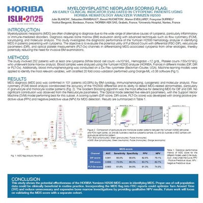 Scientific Posters - HORIBA - Hematology, hemostasis, clinical chemistry