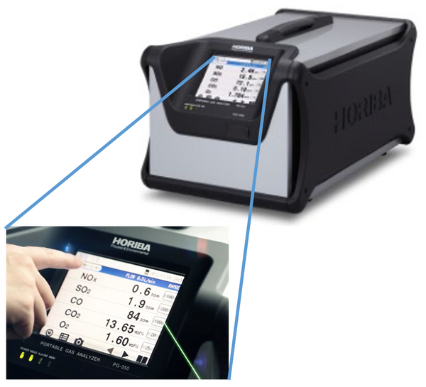 충전식 배터리의 안전 테스트의 가스 측정
