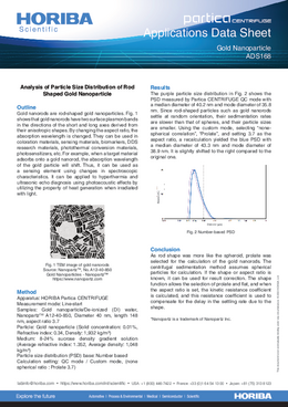 Analysis of Particle Size Distribution of Rod Shaped Gold Nanoparticle ...