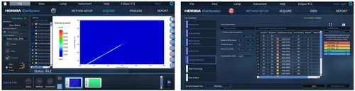 Aqualog®-Next: The Future of Water Analysis is Here Unlock ...