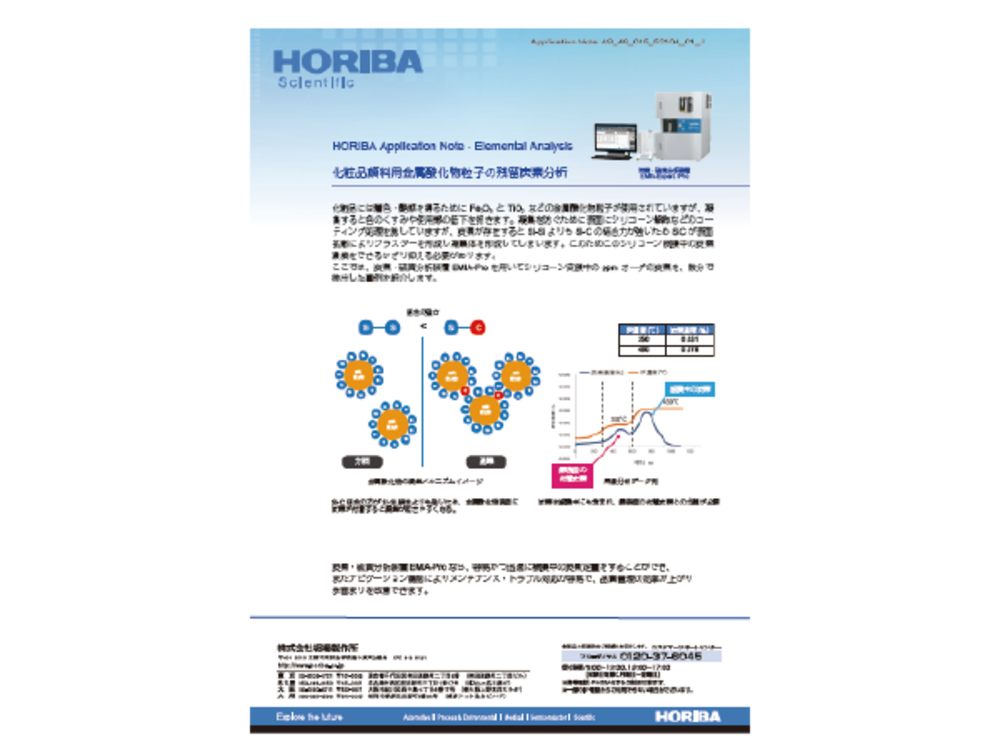 EMIA-Pro 炭素・硫黄分析装置（高周波誘導加熱方式） - HORIBA