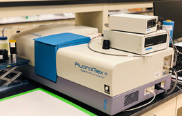 Fluorescent carbon nanodots: making foldable displays - HORIBA